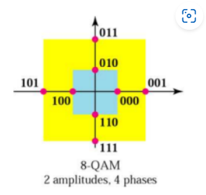 GitHub - ramon-m-machado/Redes