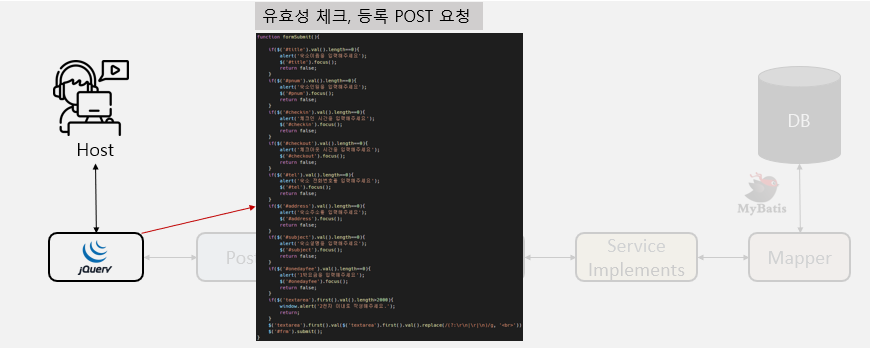 GitHub - twingtwing/soyeong