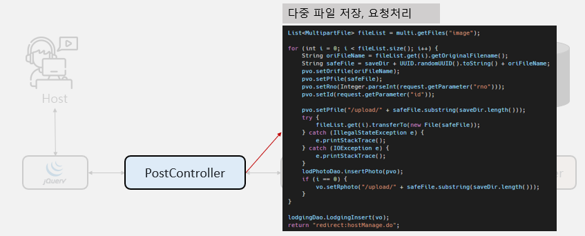 GitHub - twingtwing/soyeong