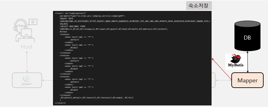 GitHub - twingtwing/soyeong