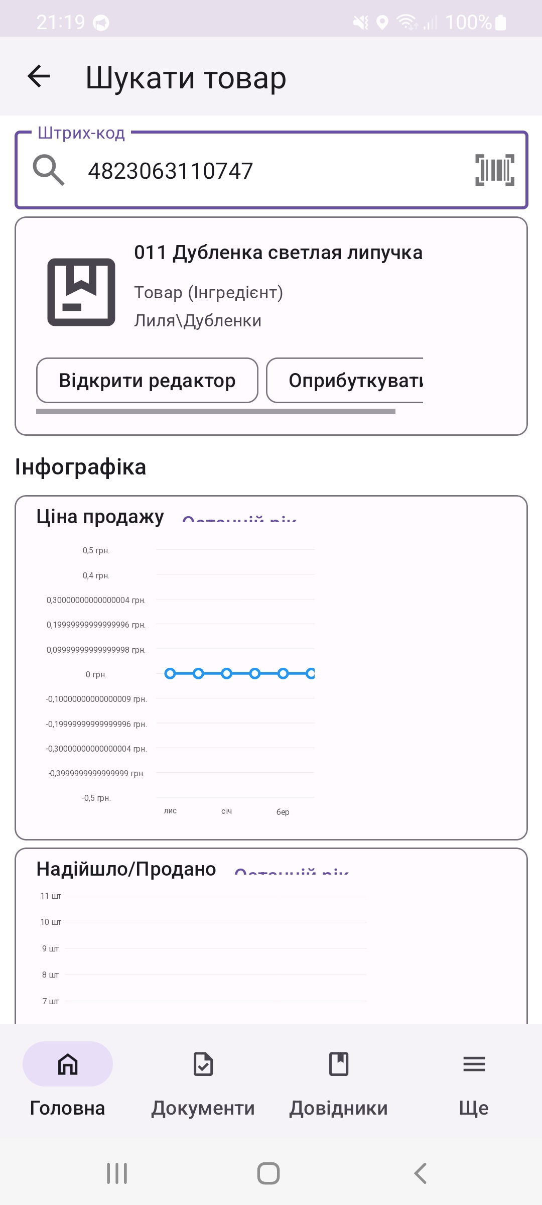 Grid row height not calculated correctly when set to auto and used with multiple columns of ...