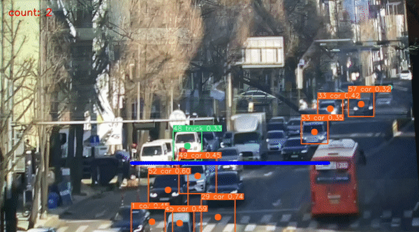 GitHub - 0ju-un/TTs_vehicle-counting-yolov5