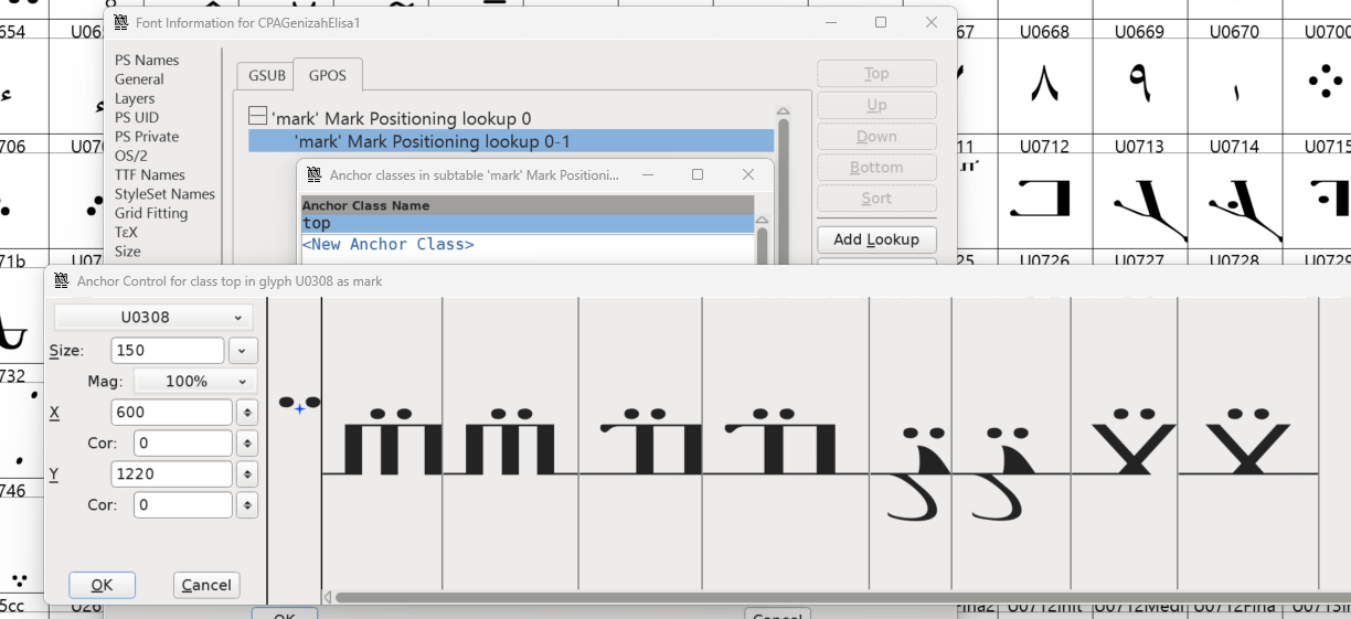 Help with positioning marks to base with anchors · Issue #5250 · fontforge/fontforge · GitHub