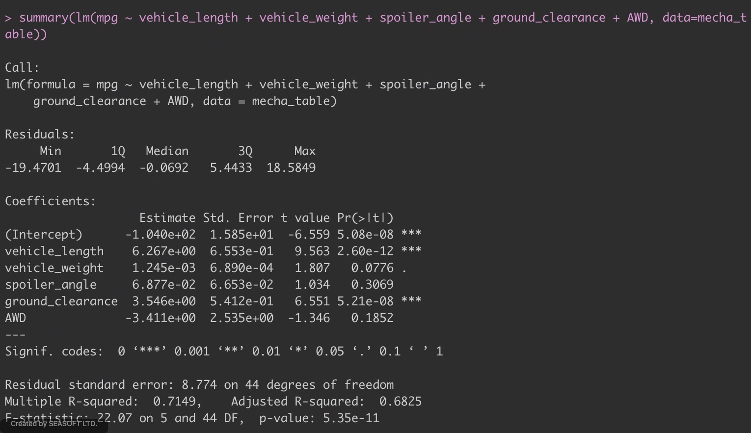 GitHub - jjpardue/MechaCar_Statistical_Analysis