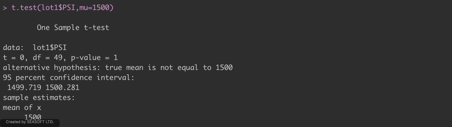 GitHub - jjpardue/MechaCar_Statistical_Analysis
