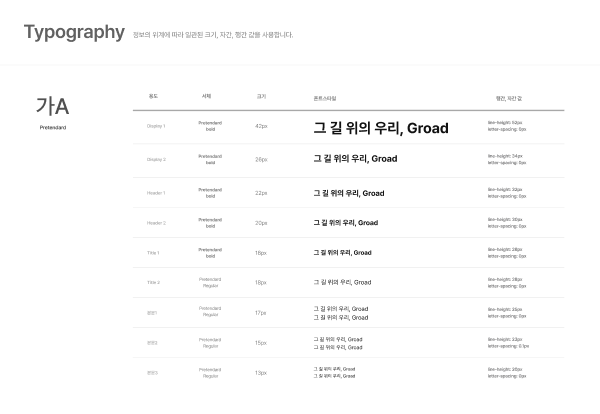 GitHub - kusitms-com/26th_Semi_T4_Groad