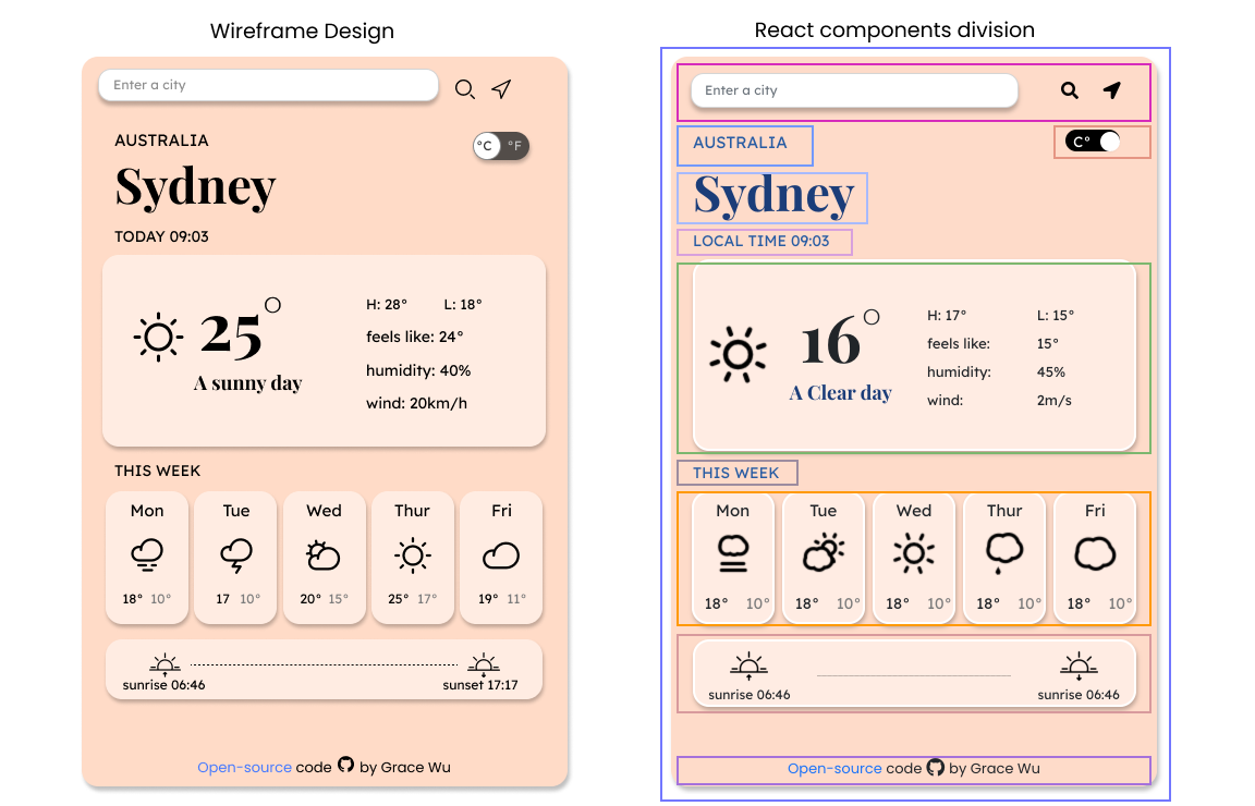 GitHub - gracexuerwu/weather-app-1-react