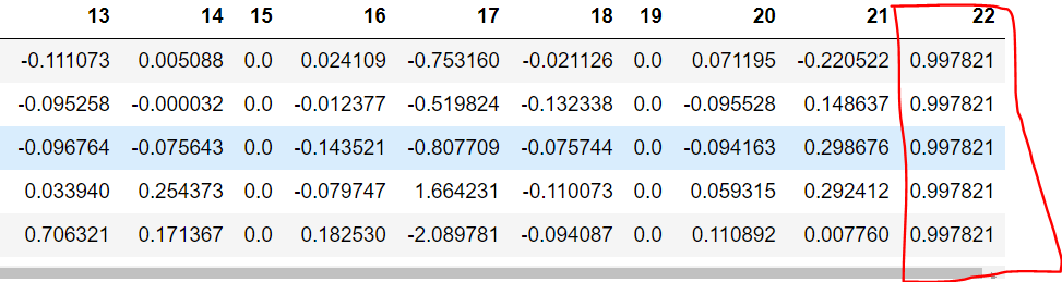 LightGBM Predict Function returns the Logit Base value rather than row probabilities · Issue ...