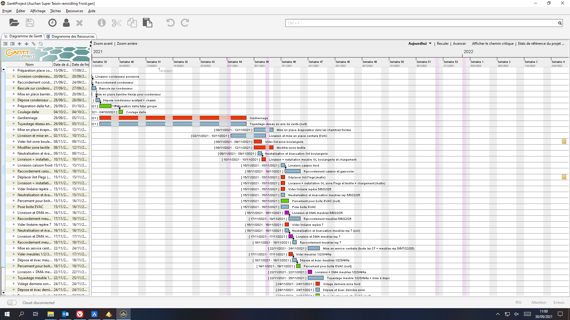 Assign a color to a ressource · Issue #1946 · bardsoftware/ganttproject · GitHub