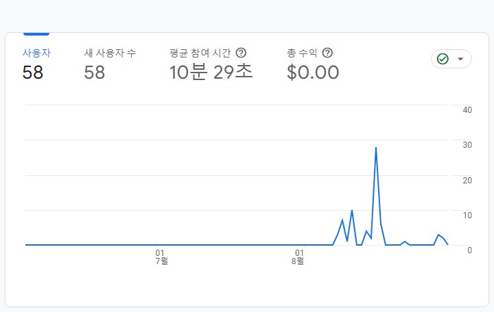 Github 28chungchunchungchun28 백엔드와 프론트엔드를 빌드하고 배포하기 위한 도구와 프로세스를 관리하는 프로젝트