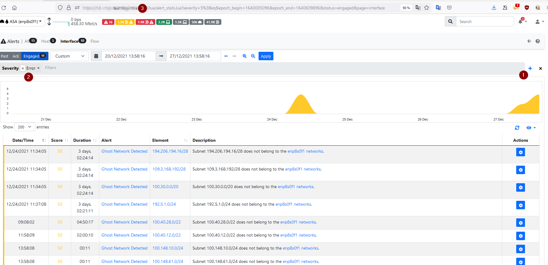 [Detected Alerts] - Links to the alert list are invalid · Issue #6159 · ntop/ntopng · GitHub