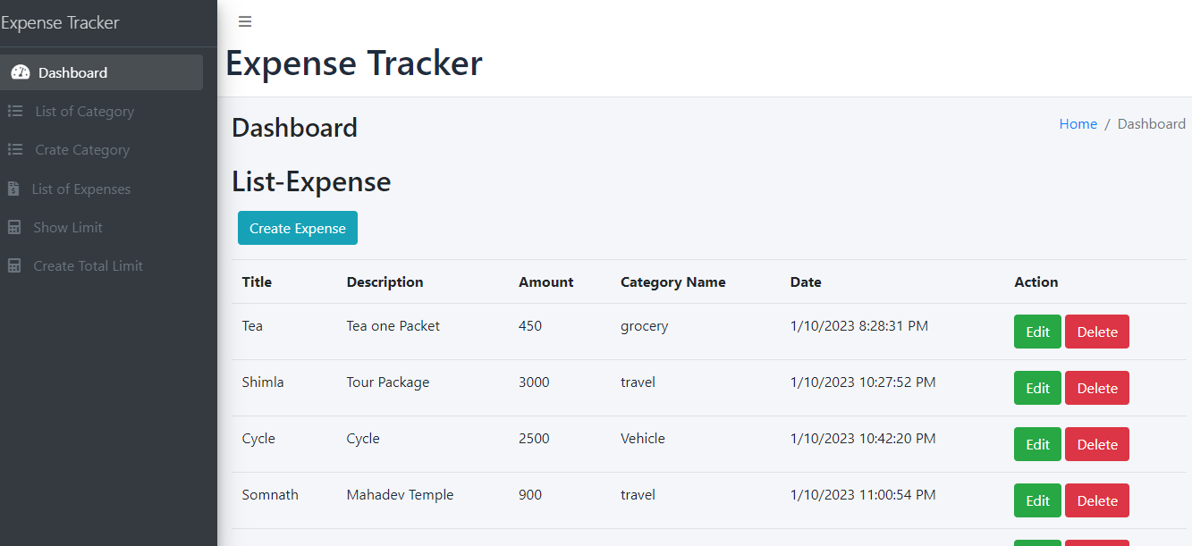 GitHub - dhruti22/Expenses-Tracker