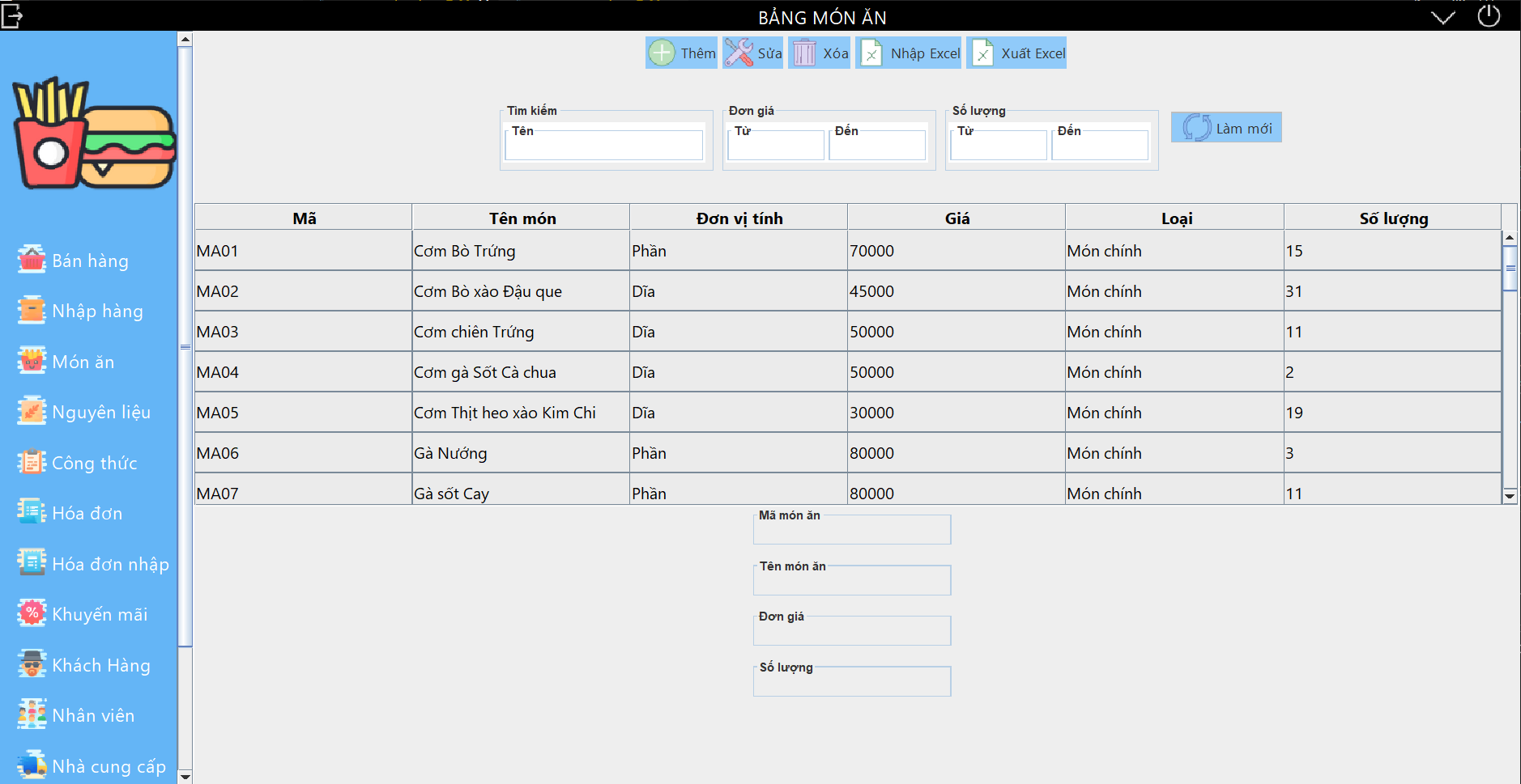 GitHub - khoatran02/Project_of_a_fast_food_selling_system