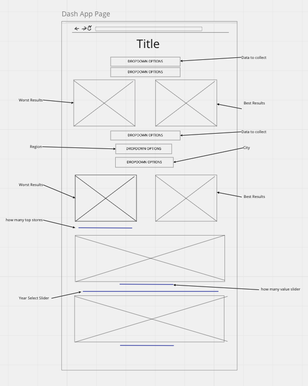 GitHub - Jonty-Lees/consumer_behaviour_dash_app