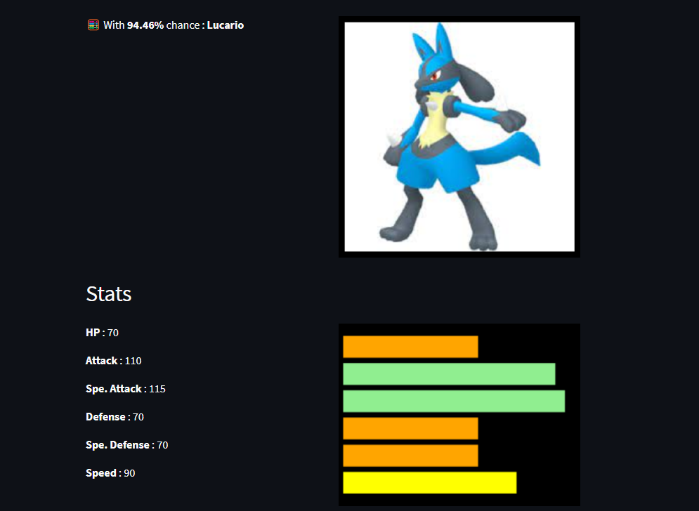 GitHub - Brice-Vergnou/pokedex: A smart and strategic Pokedex