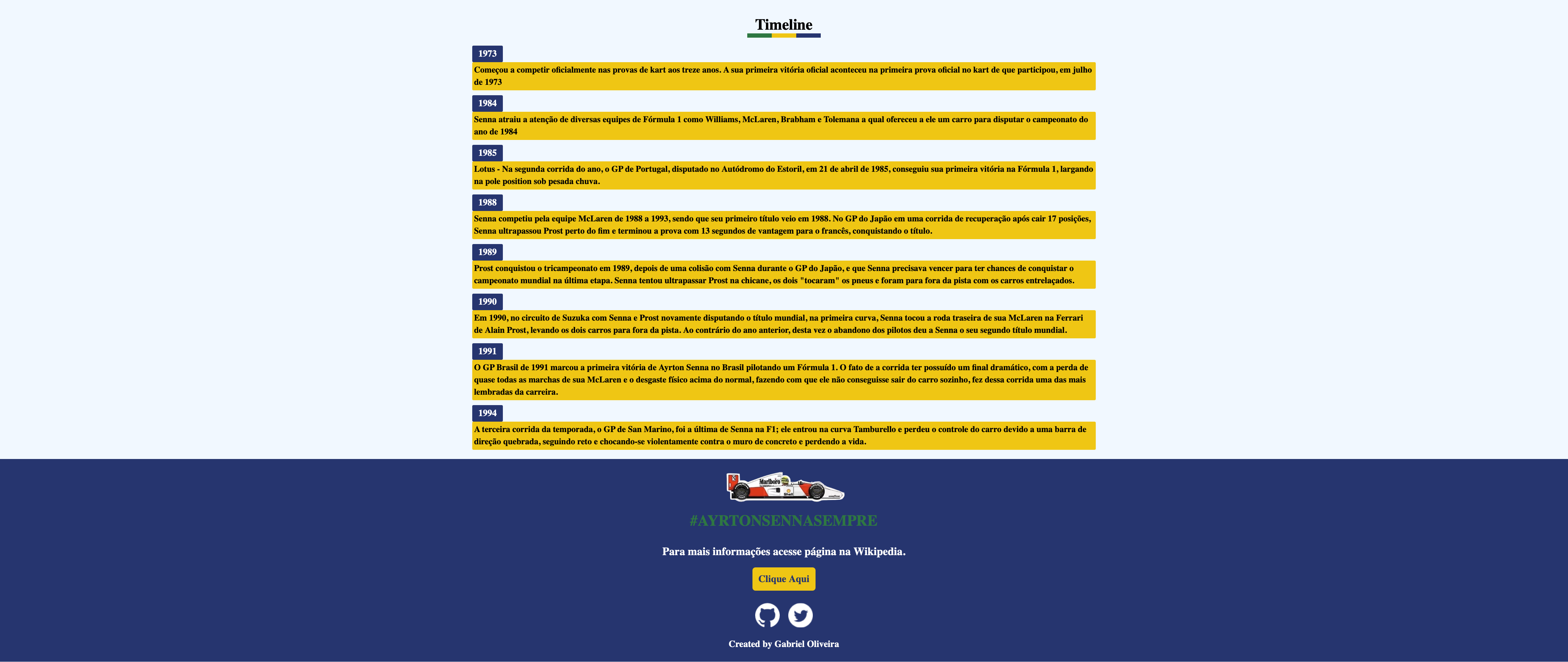 GitHub - brieloliveira/Tributo-Ayrton-Senna