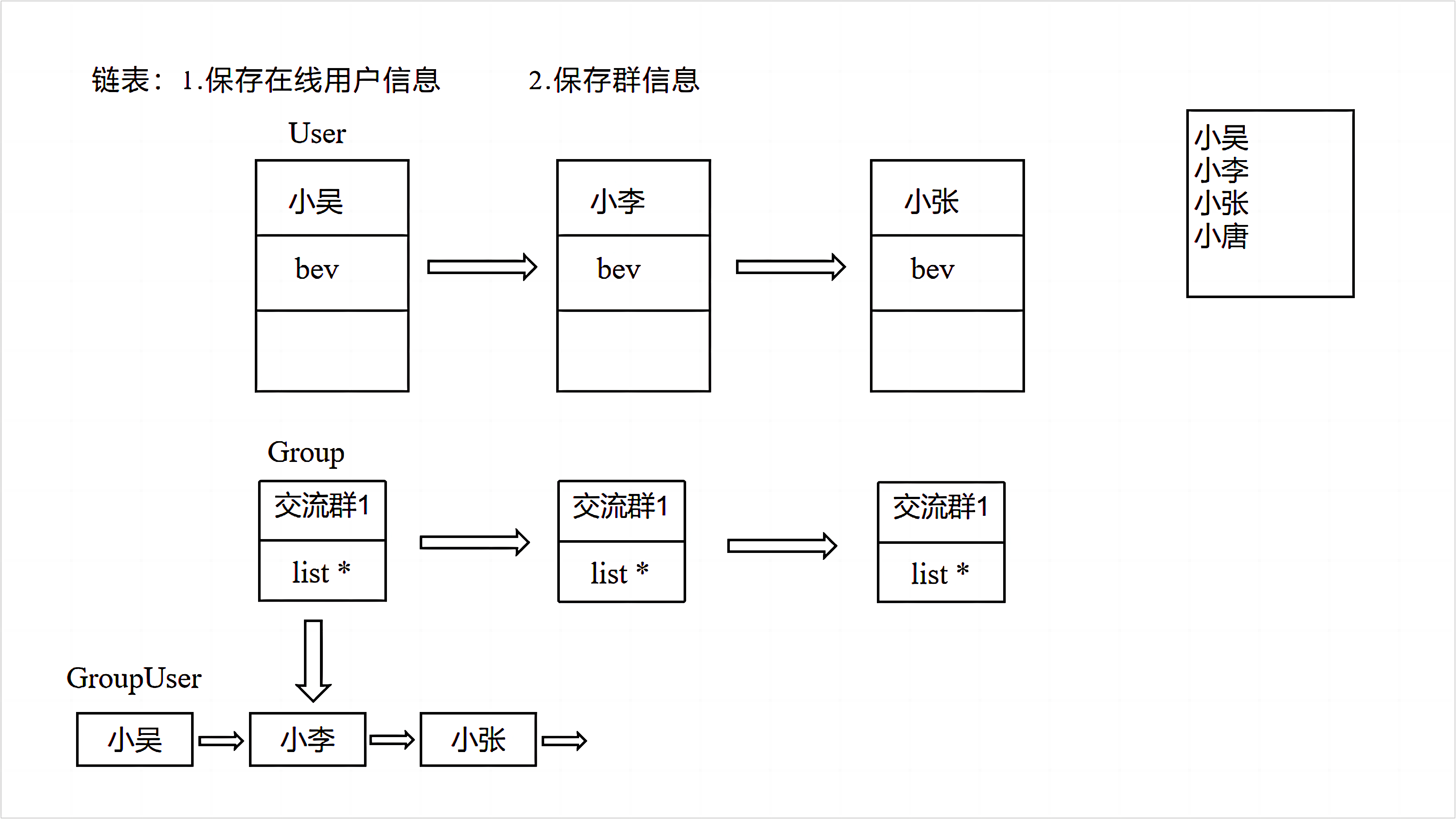 GitHub - Stevenwch/Remote-communication-system-based-on-Ali-Cloud