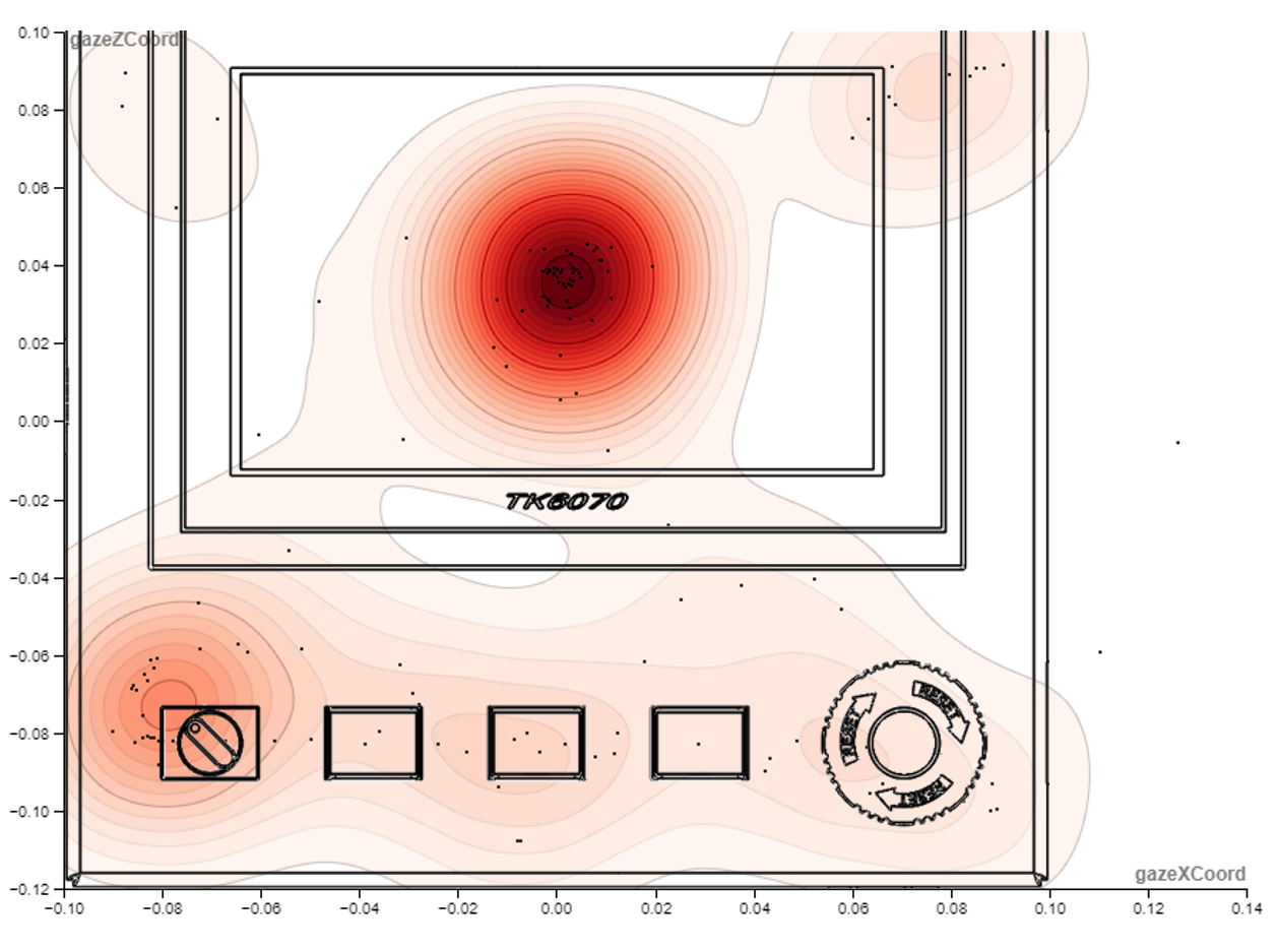 GitHub - PTC-Education/Gaze-Tracking-Demos: A conglomeration of AR ...