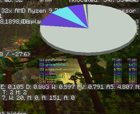 LightTex takes up almost all of the pie chart · Issue #35 · AlexModGuy/AlexsCaves · GitHub