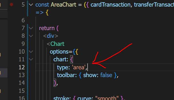 Typeerror Cannot Read Properties Of Undefined Reading Type For Apex Chart In React Js