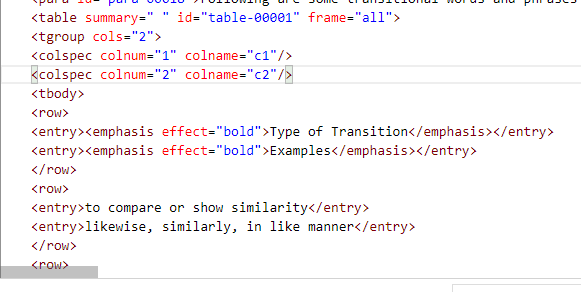 OPS-0012 Composition - Table, Further reading and Works Cited section ...