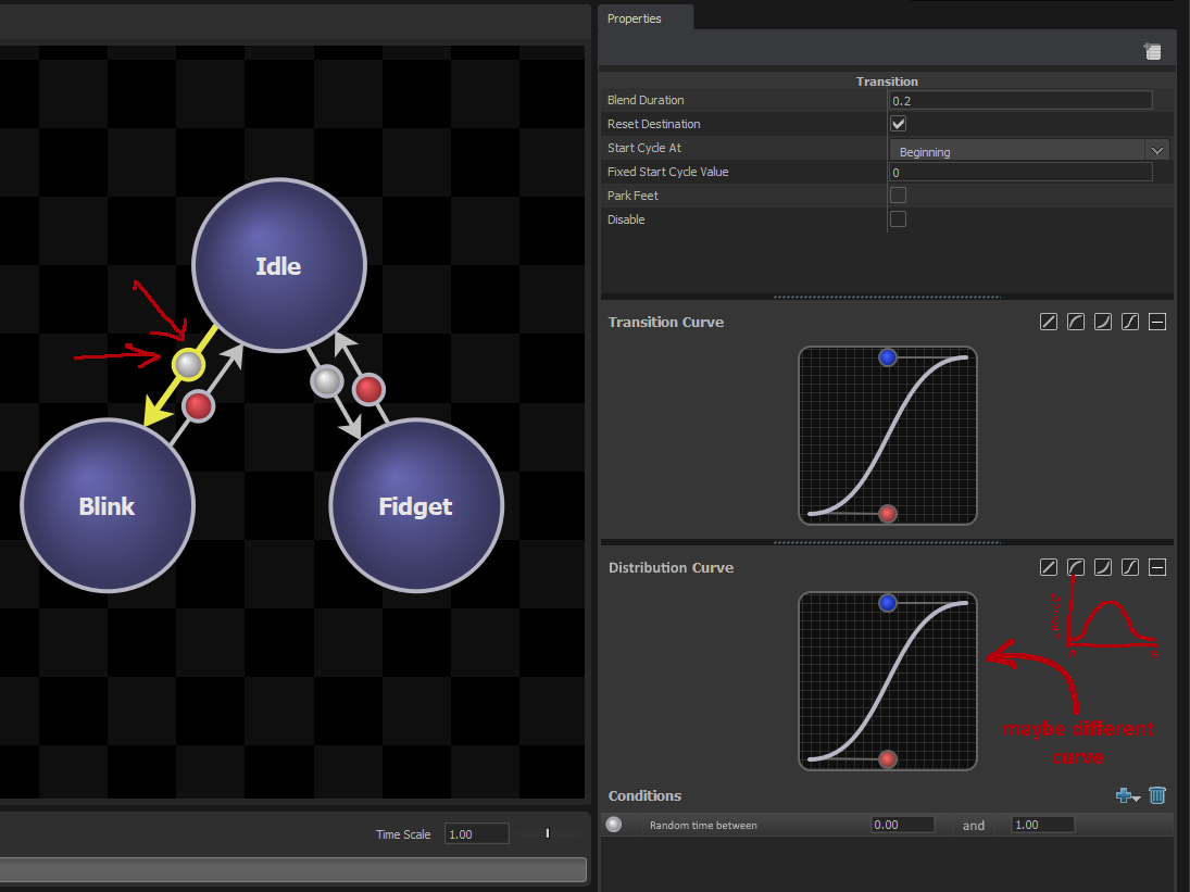 "Random time between" switch condition for Animgraph State Machines · Issue #2504 · Facepunch ...