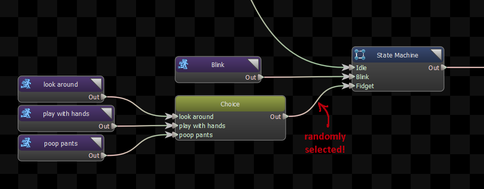 "Random time between" switch condition for Animgraph State Machines · Issue #2504 · Facepunch ...