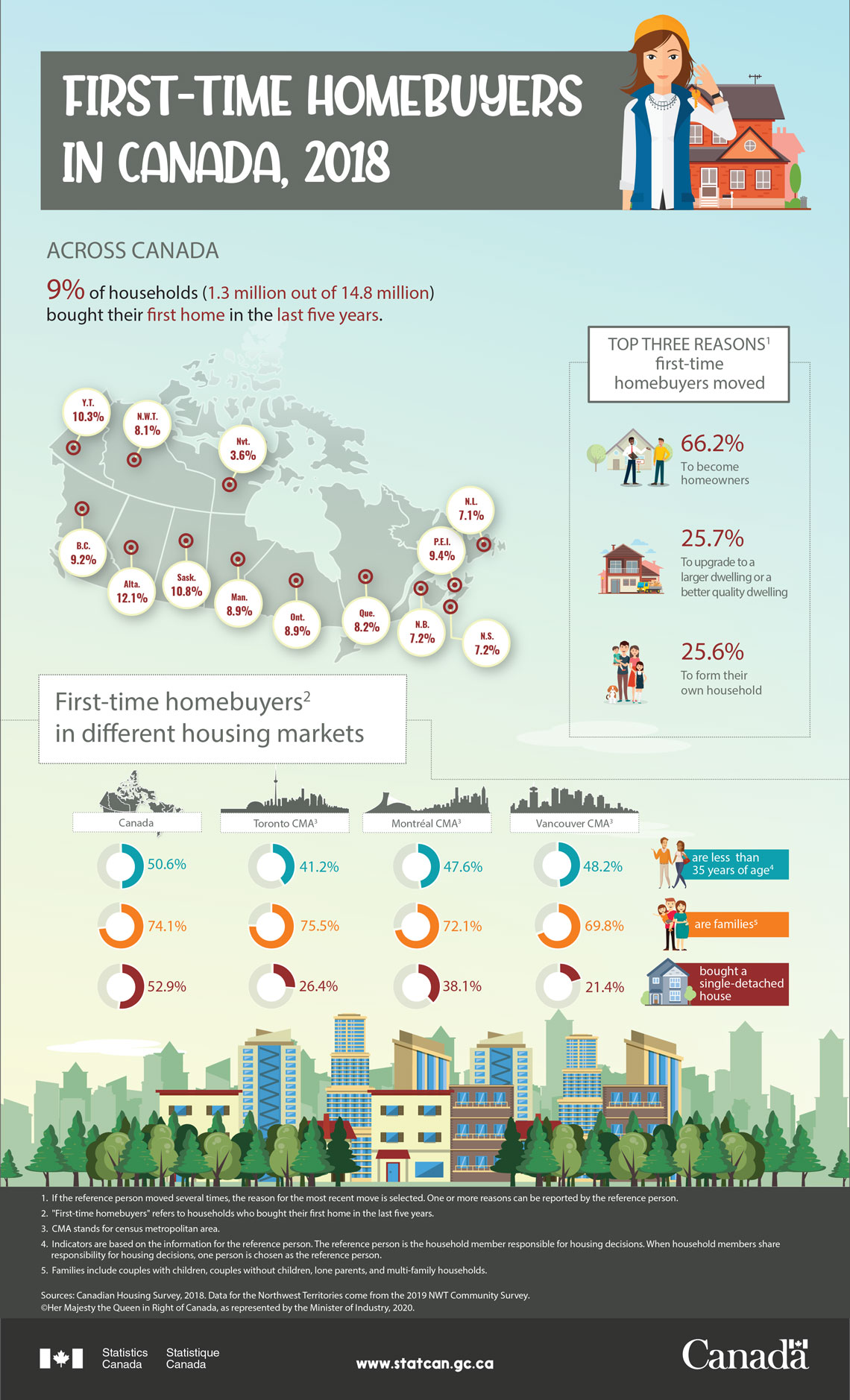 GitHub - Deep-space1/Pinch-Finacial