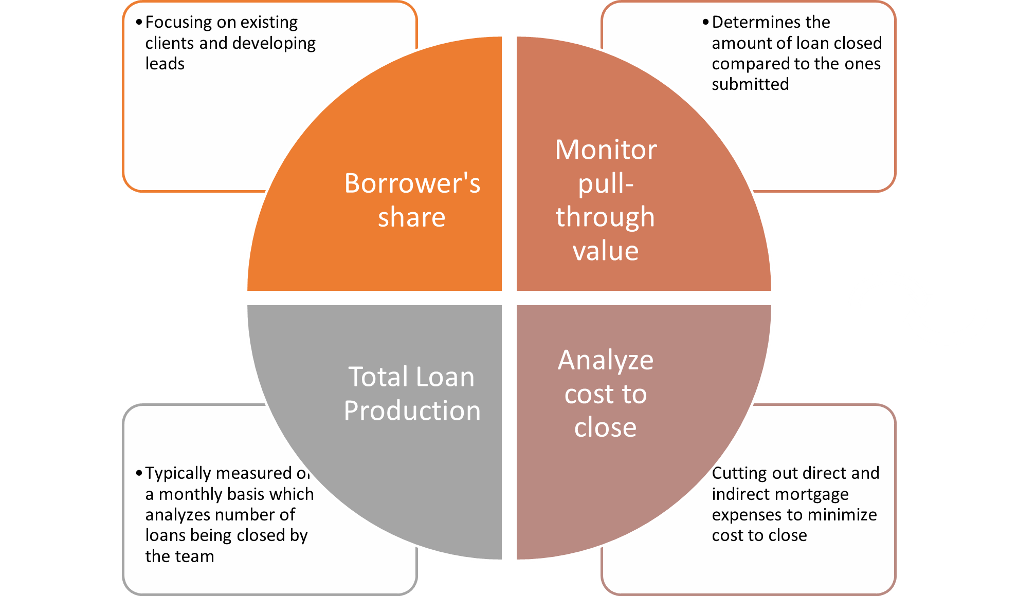 GitHub - Deep-space1/Pinch-Finacial