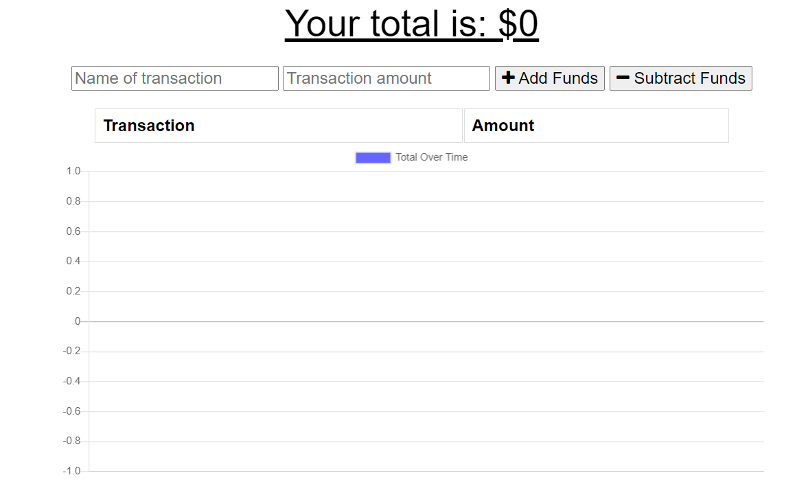 Github Mvalljo Moneytracker