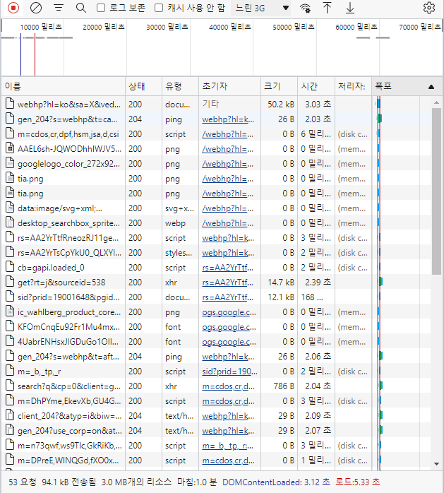 Python Concurrency And Parallelismpython Concurrency And Parallelism1 파이썬 코루틴과 비동기 함수readme
