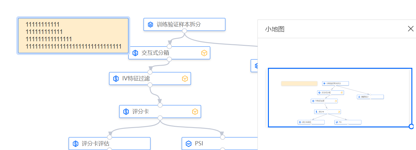 动态更改node大小时,小地图动态更新 · Issue #3299 · antvis/X6 · GitHub 动态更改node大小时,小地图动态更新 · Issue #3299 · antvis/X6 · GitHub
