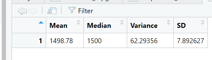 GitHub - JoeAB3/MechaCar_Statistical_Analysis