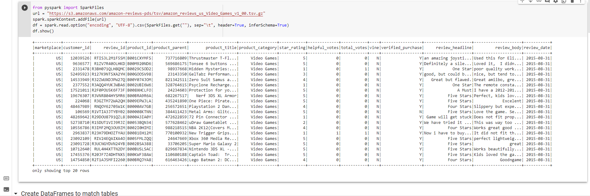 GitHub - JoeAB3/Amazon_Vine_Analysis