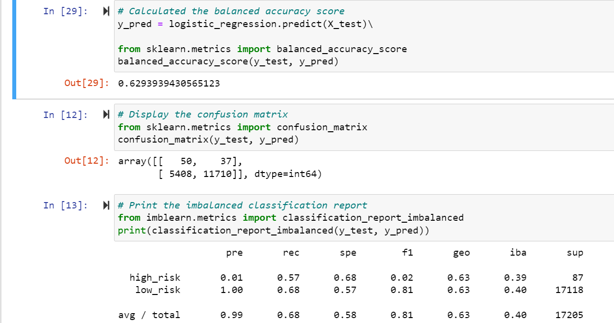GitHub - JoeAB3/Credit_Risk_Analysis