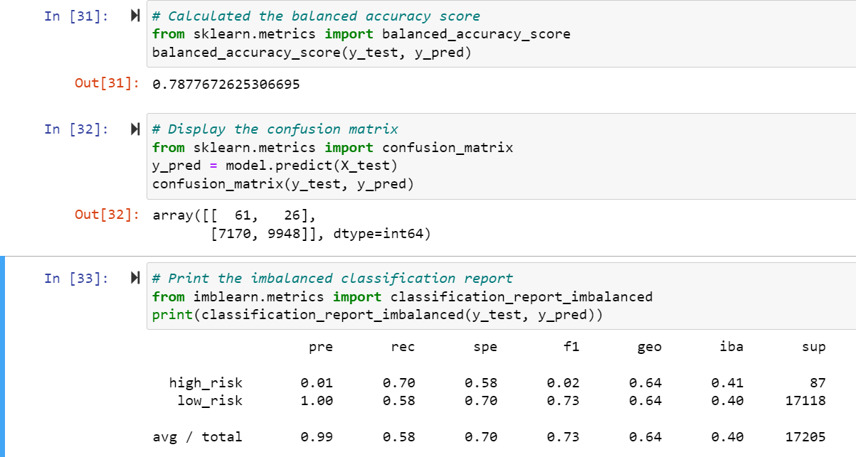 GitHub - JoeAB3/Credit_Risk_Analysis