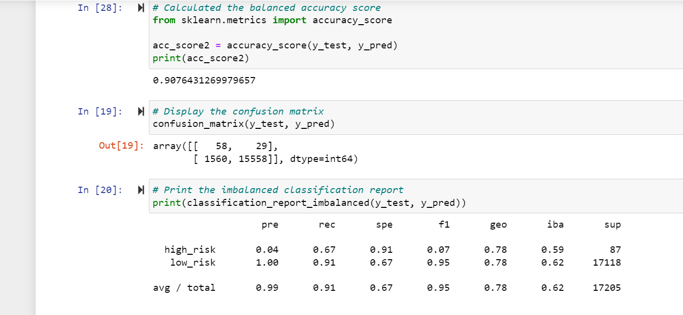 GitHub - JoeAB3/Credit_Risk_Analysis