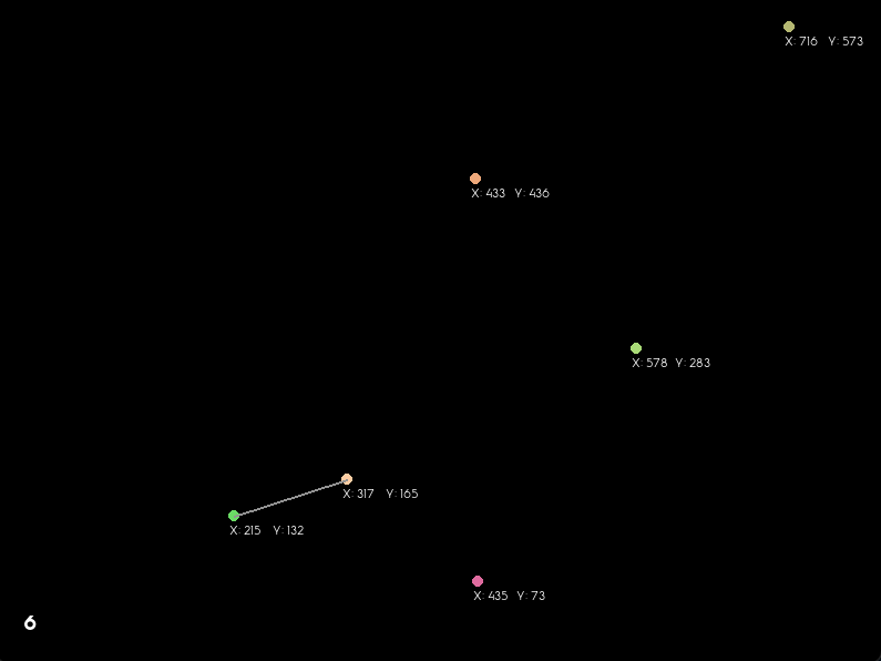 GitHub - thejourneyville/closest_points: visualization project to demonstrate a divide and ...