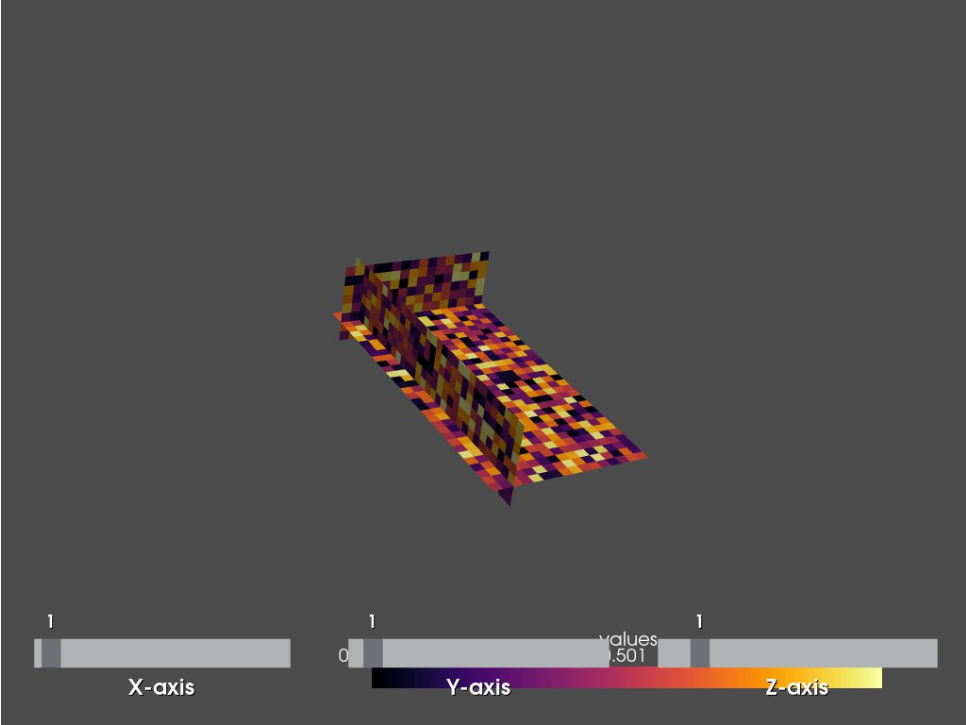 Using multiple add_slider_widget for volume slicing. · pyvista pyvista ...
