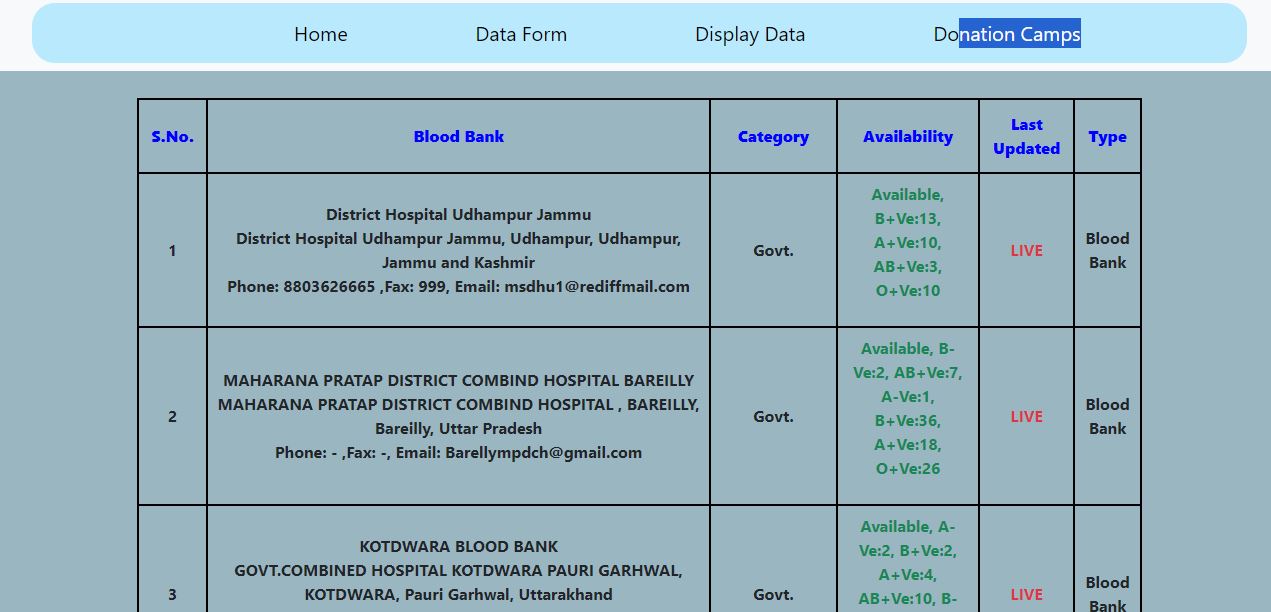 GitHub - ABHINAY-31/web-app