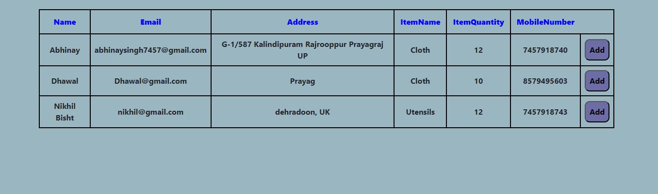 GitHub - ABHINAY-31/web-app