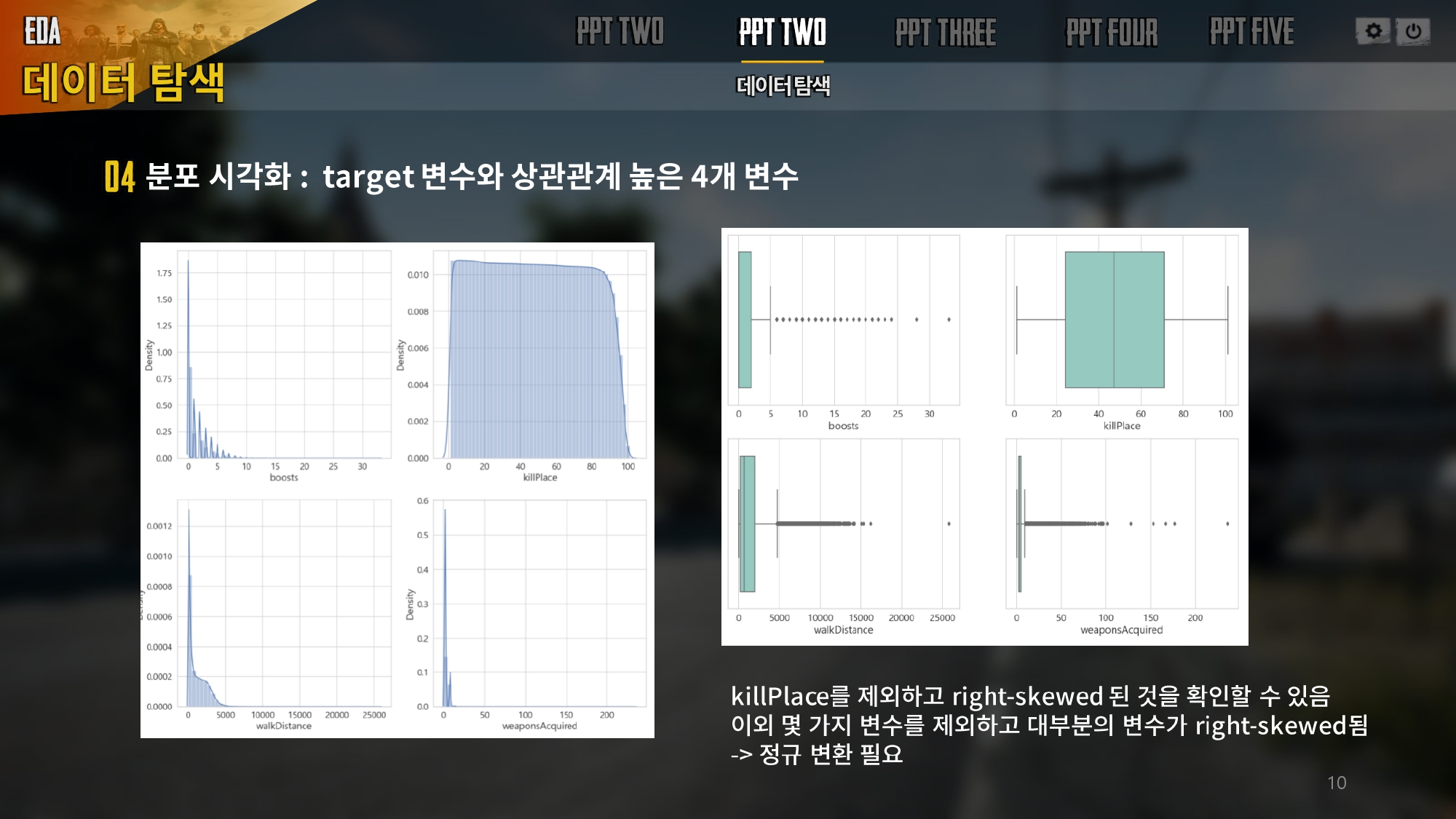 GitHub - an-dhyun/PUBG_prediction