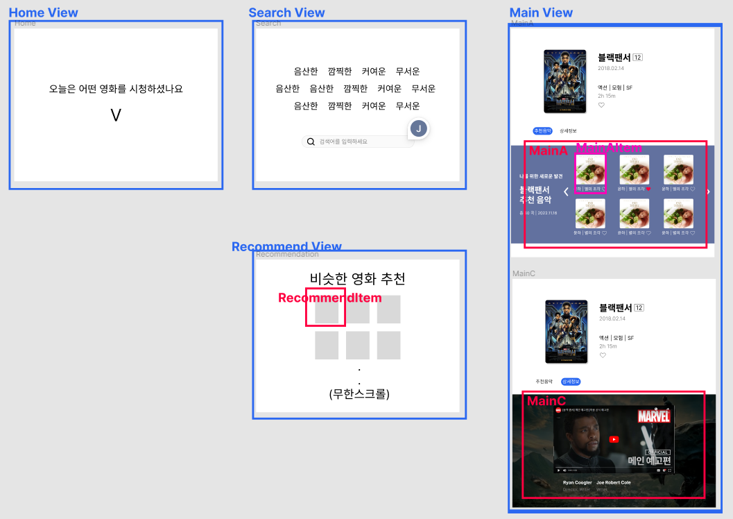 GitHub - zacinthepark/audisee: Movie recommendations based on genres, and music recommendations ...