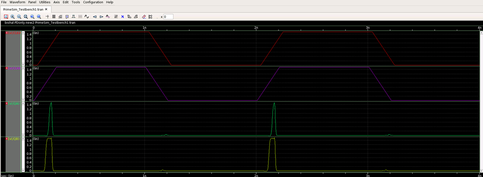 GitHub - bishalkumargupta/Design-of-CMOS-based-Charge-Pump-Phase-Lock ...