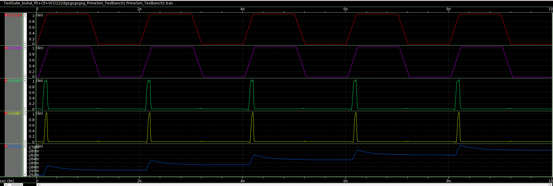 GitHub - bishalkumargupta/Design-of-CMOS-based-cascaded-Phase-Frequency ...