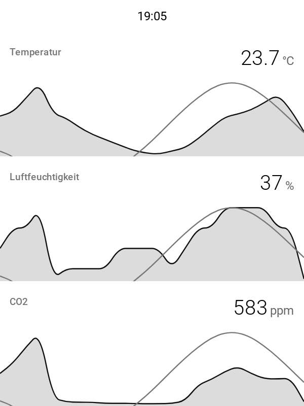 Feature Request Possibility To Move Icon To Line With State Or Fit All In Single Line · Issue