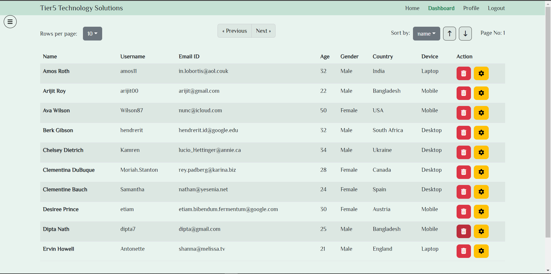 GitHub - ankan-782/Tier5-dashboard-client-side