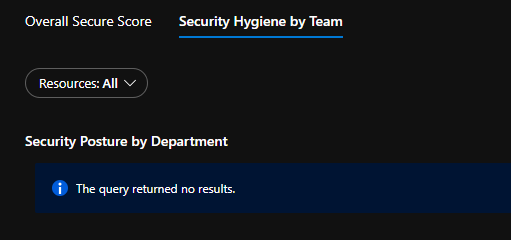 ASC - Security Posture Gamification not fully working · Issue #498 ...