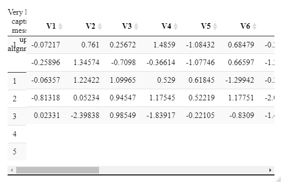 FixedColumn does not align when caption is too long · Issue #884 · rstudio/DT · GitHub