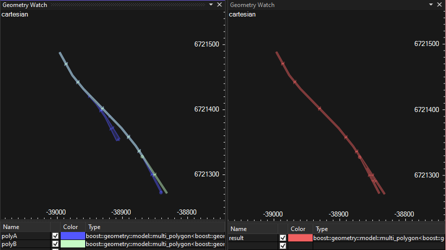 union_ returns incomplete result polygon · Issue #1183 · boostorg/geometry · GitHub